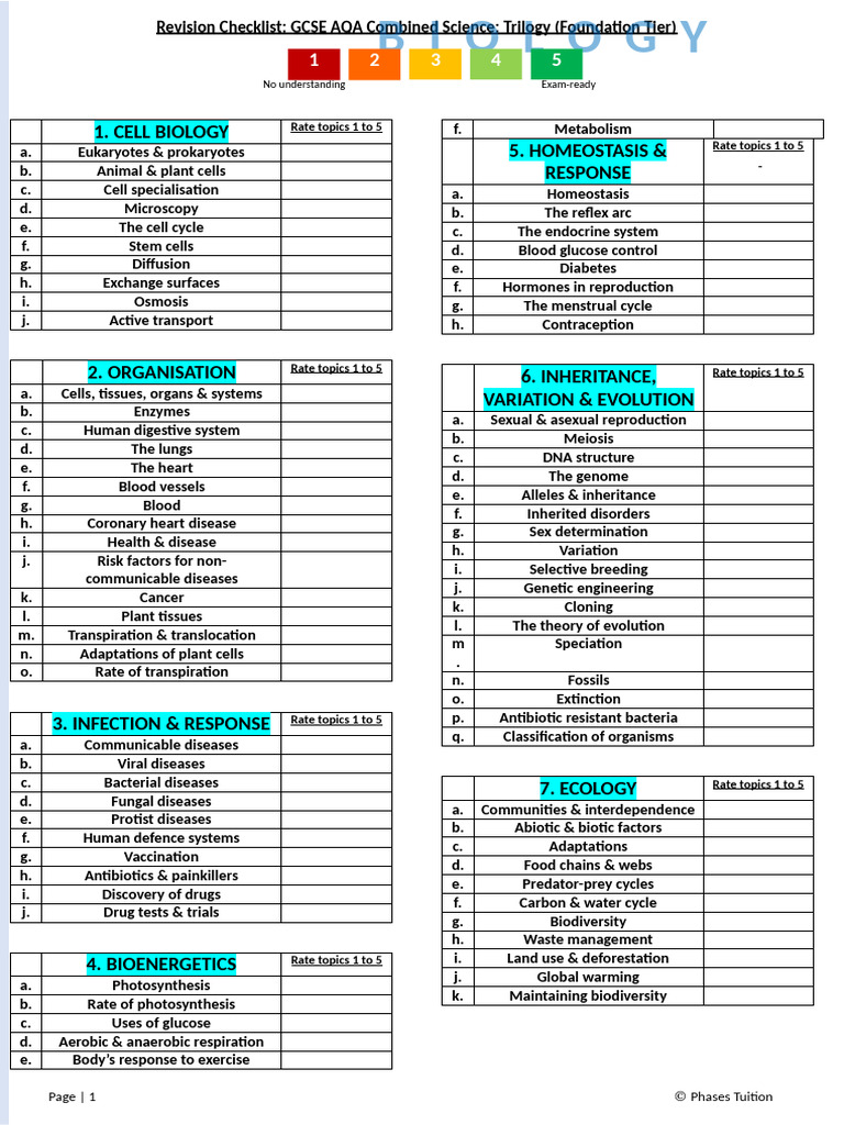 AQA Combined Science Revision Checklist | PDF | Force | Electromagnetic ...