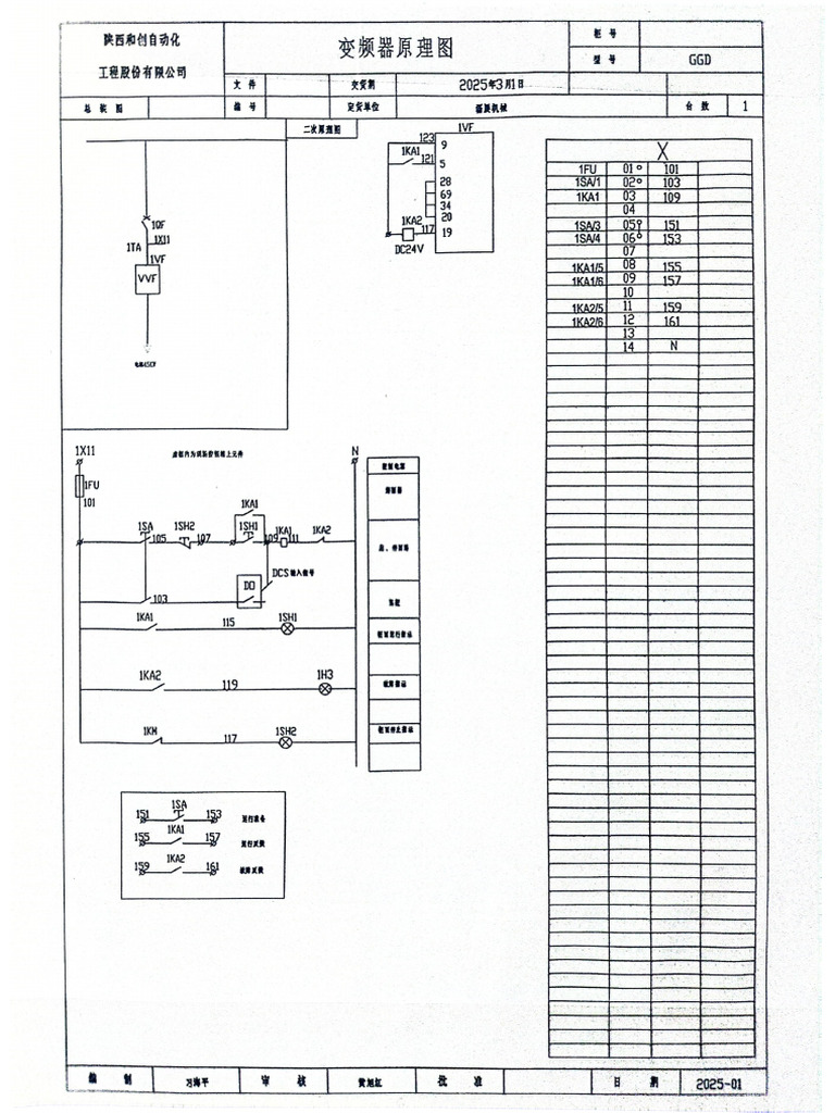 LDC Panel Drawing | PDF