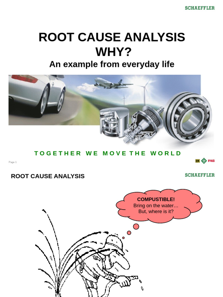 Brainstorming in Root Cause Analysis | PDF | Brainstorming | Cognition