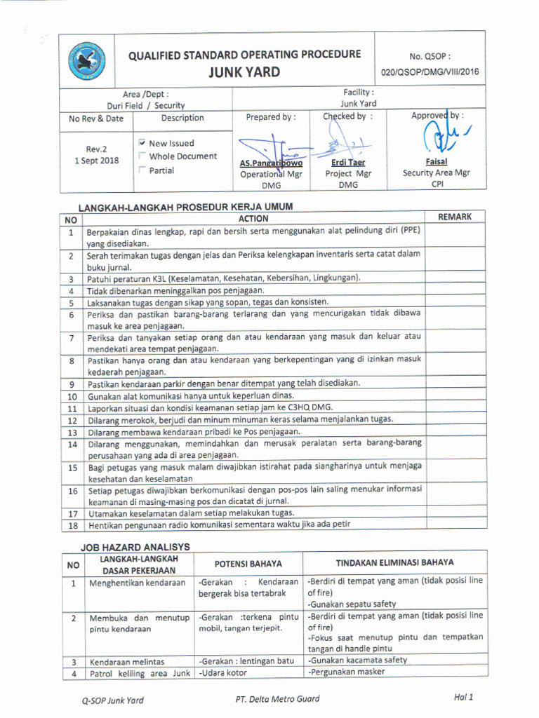 Junk Yard 2018 | PDF