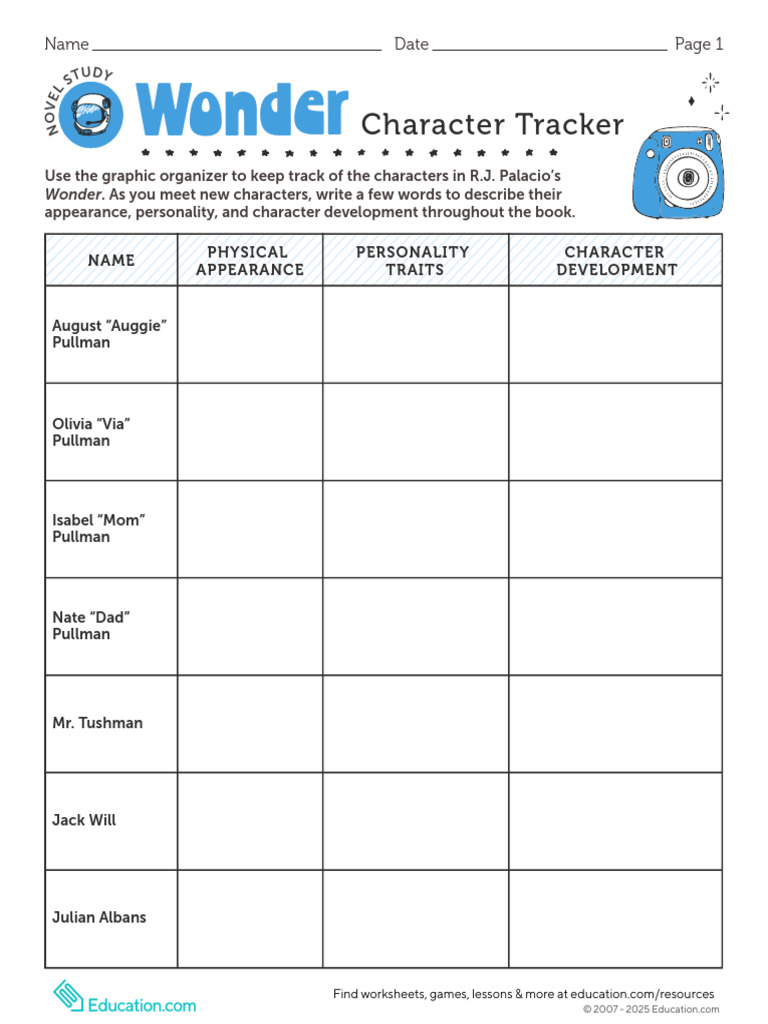 Novel Study Wonder Character Tracker | PDF