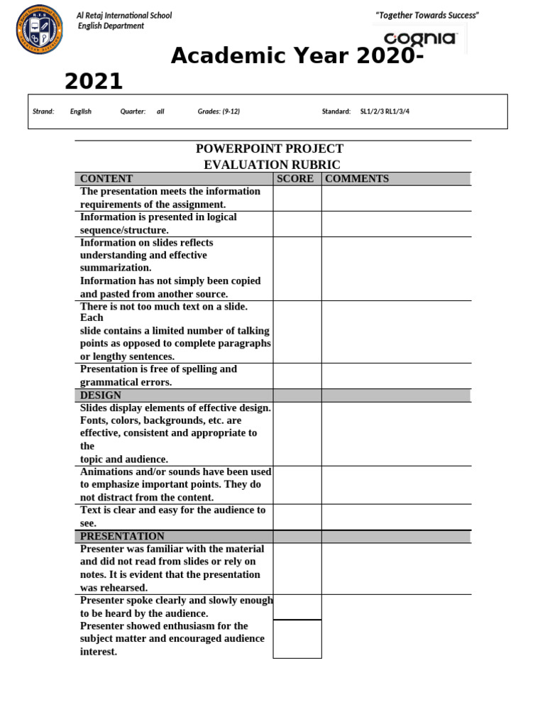 Project Rubric For High School | PDF | English Language | Communication