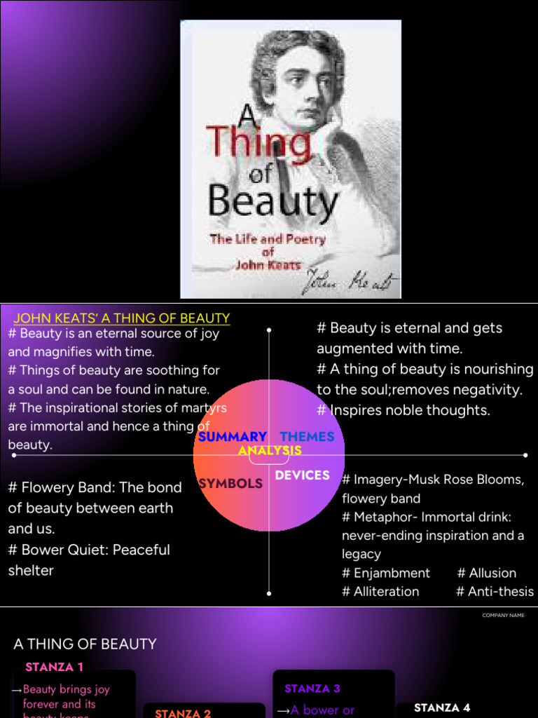 Mind Map of Keats' A Thing of Beauty | PDF