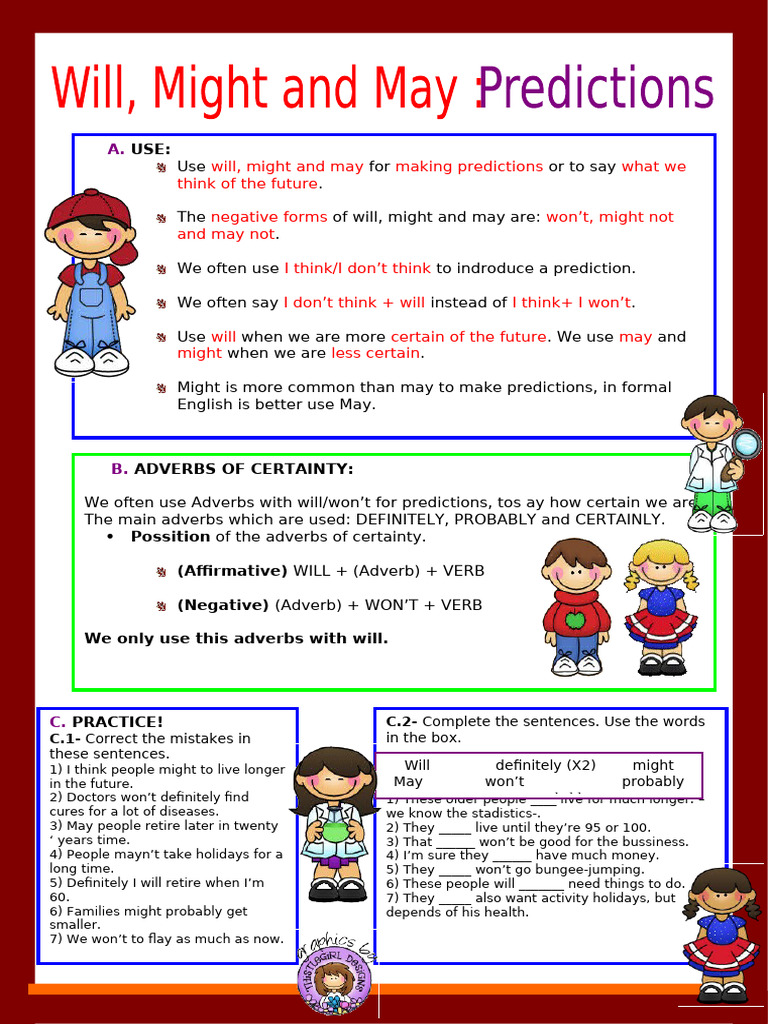 Predictions with Will, May, and Might | PDF