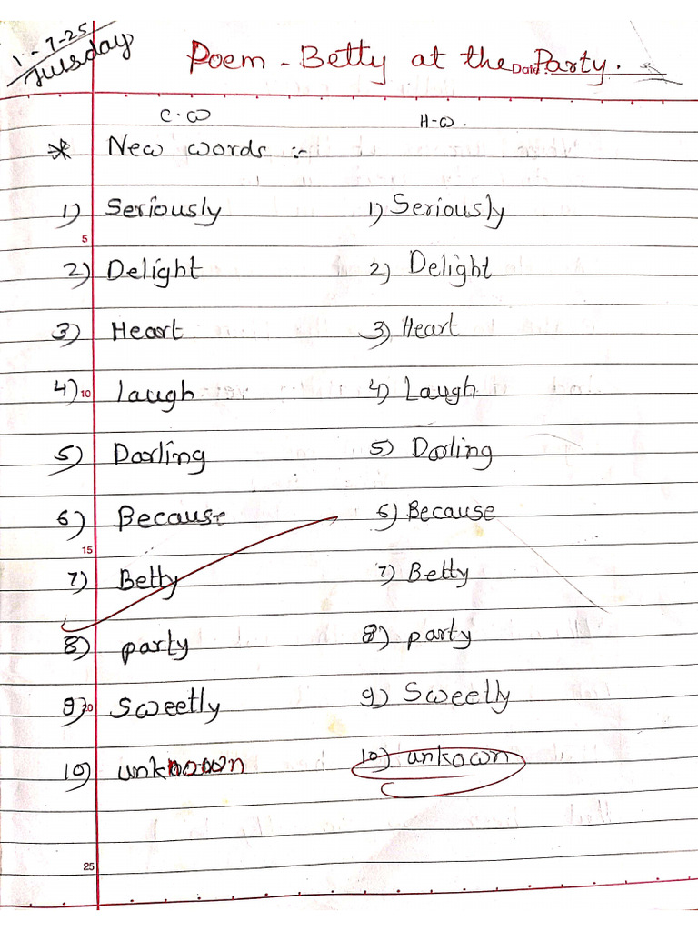 Poem - 1 Betty at The Party | PDF