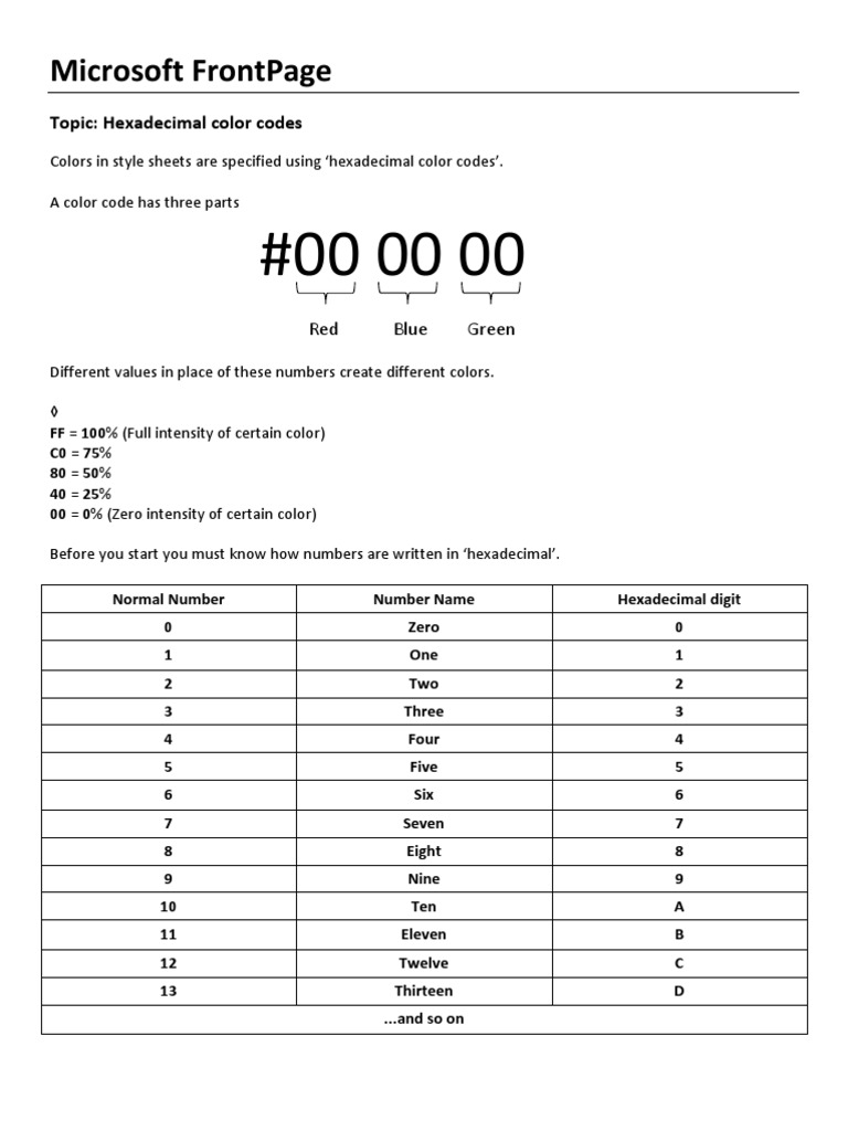 Microsoft FrontPage: Hexadecimal Color Codes | PDF | Computers