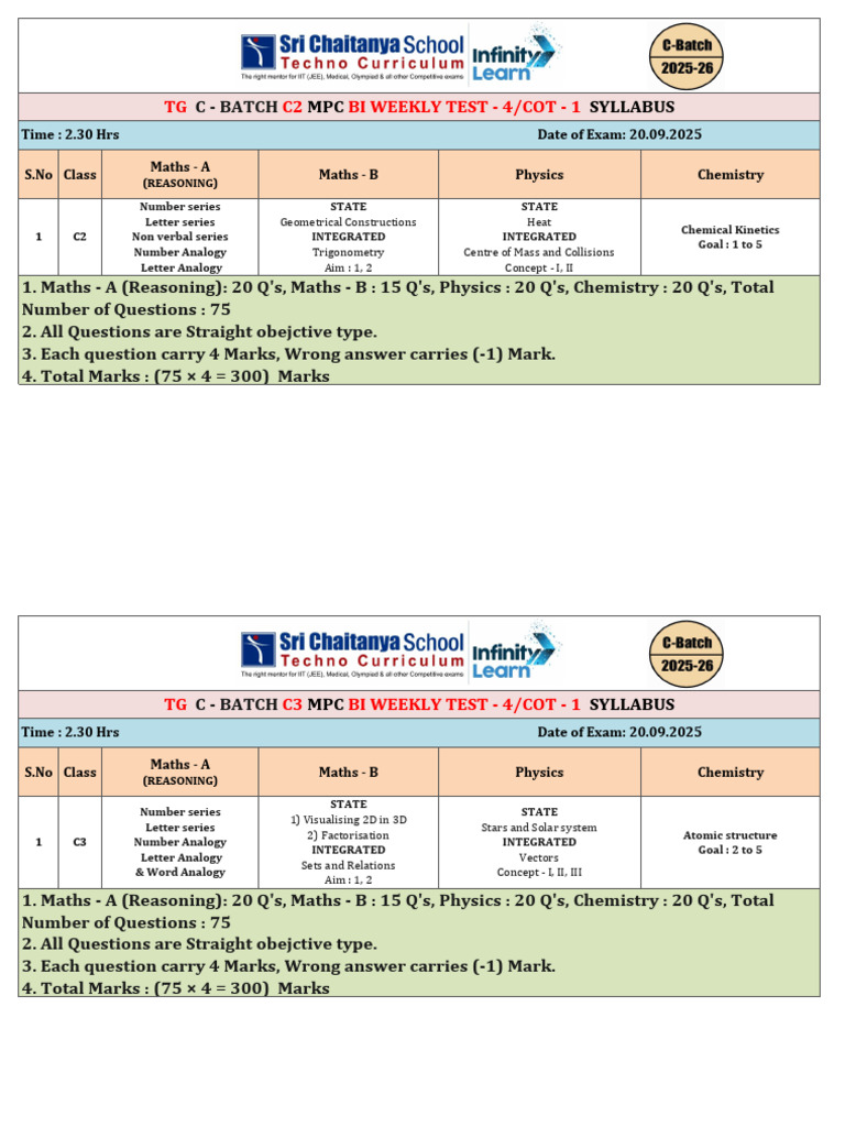 TG c2 - c5 (C - Batch) BWT - 4 (Cot - 1) Syllabus | PDF | Chemistry ...