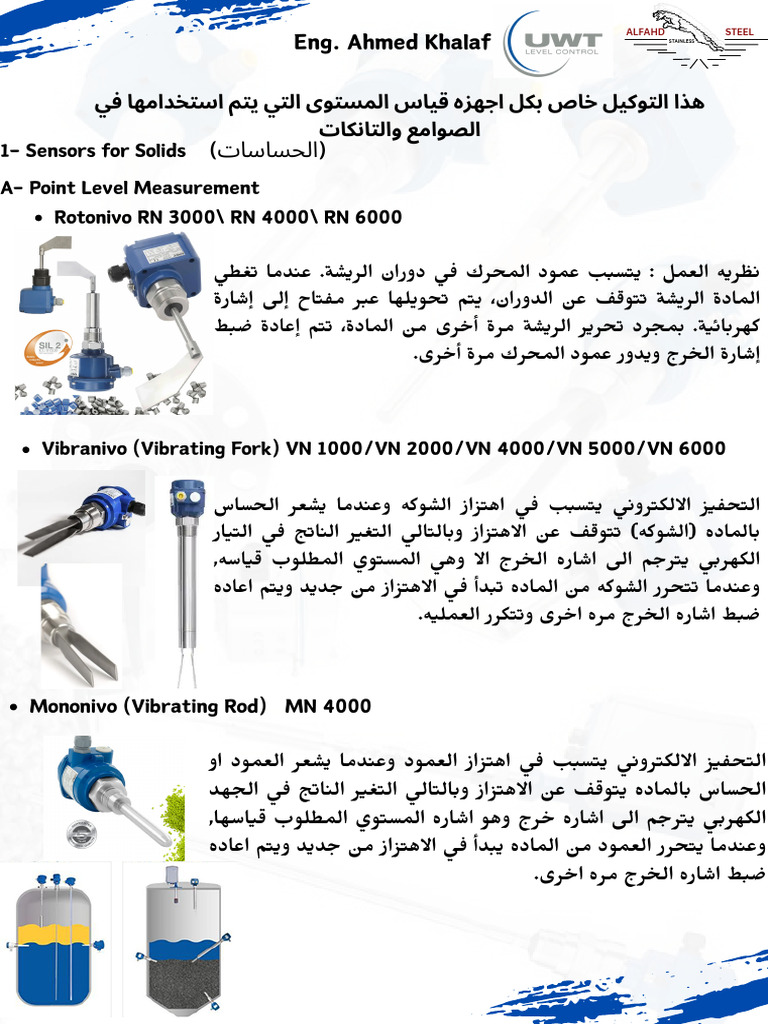 Uwt Products | PDF
