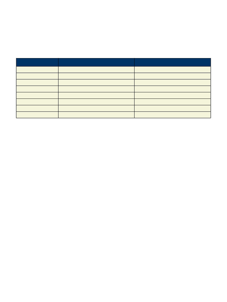 Spinal Stenosis Handout Formatted | PDF | Back Pain | Clinical Medicine