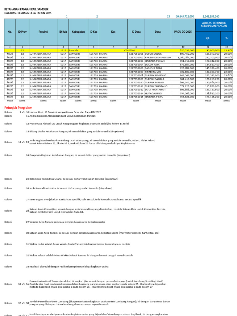 Samosir Form Lap Ketapang Tematik Desa 2025 | PDF