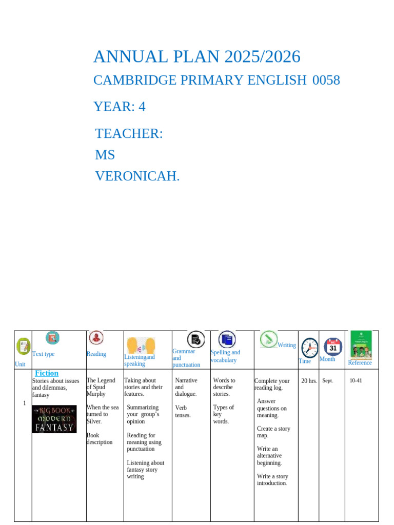 Year 3 Nouns, Verbs Adjective Notes | PDF | Poetry | Word