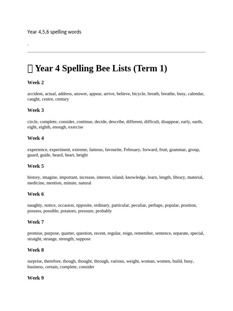 Year 4-6 Spelling Bee Lists | PDF