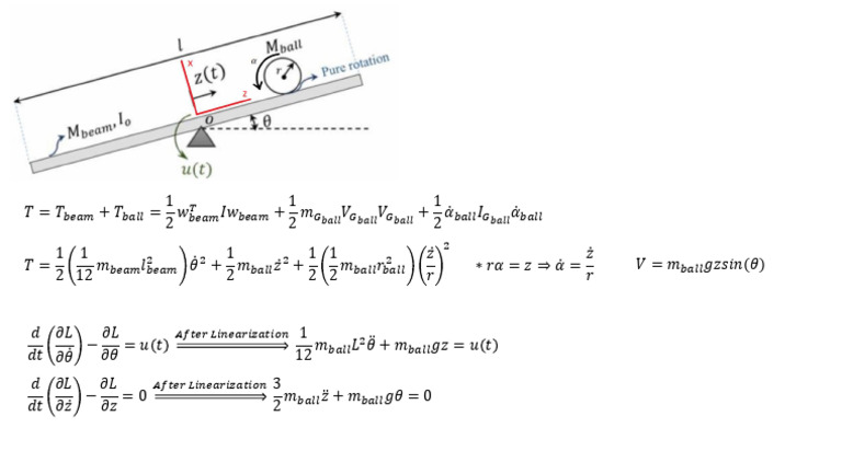 DynamicSystem Ball&Beam | PDF