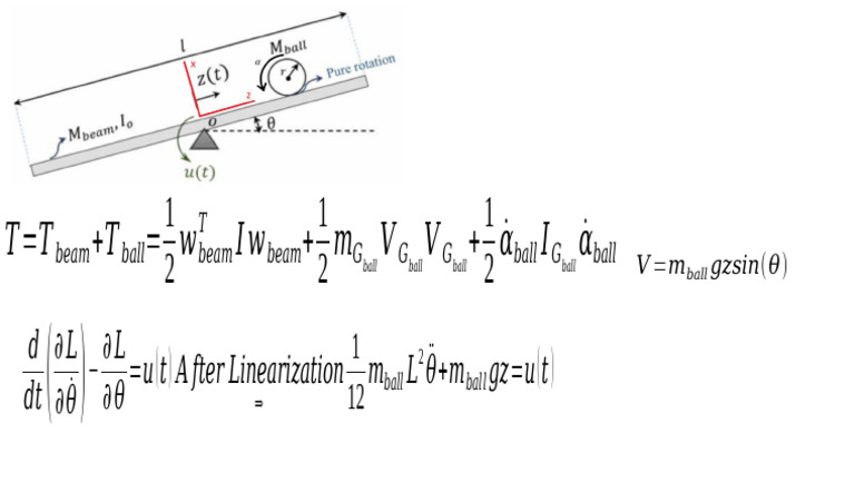 DynamicSystem Ball&Beam | PDF