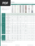 Howdens Door Price List | PDF | Plywood | Forest Products