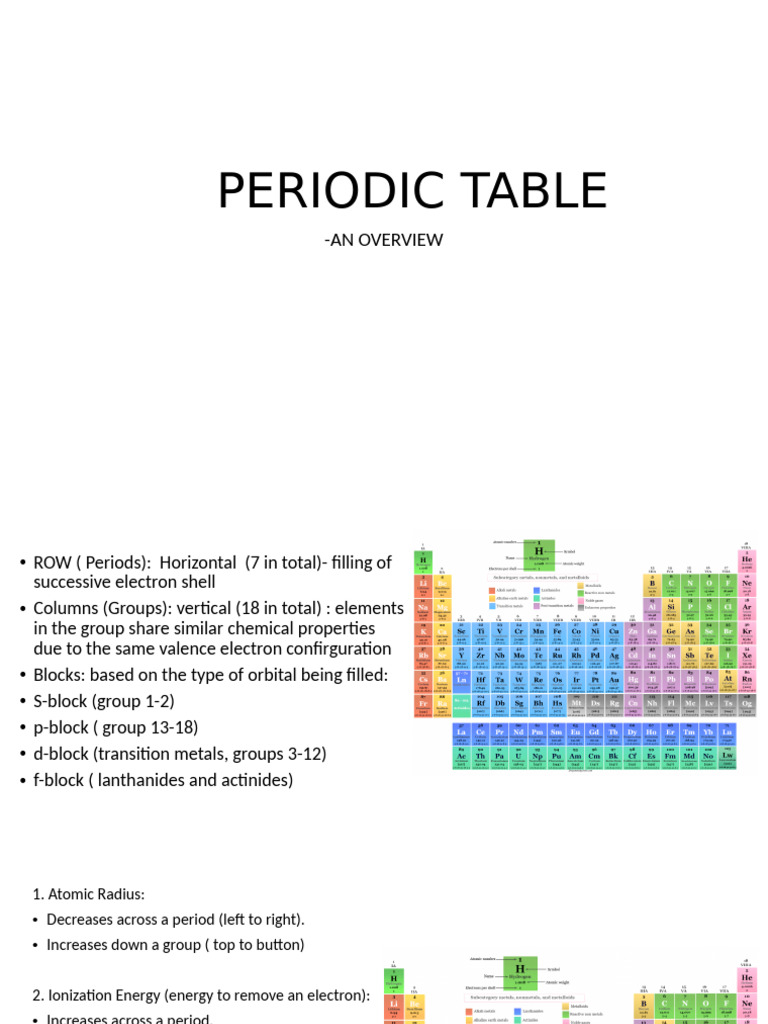 Periodic Table An Overview | PDF