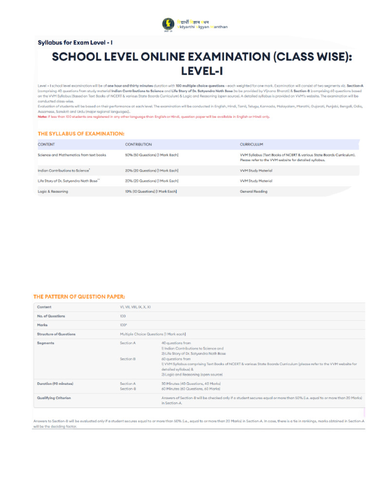 Syllabus For VVM Exam LEVEL-1 | PDF