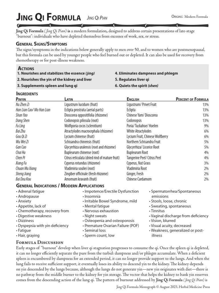 Jing Qi Monograph Web | PDF | Traditional Chinese Medicine | Qi