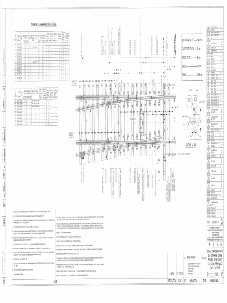 Rdso - T - 6280 - Alt - 1 (1 in 8.5 Tws Switch) | PDF