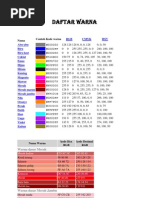 Kode Warna Kulit Manusia Secara Umum | PDF | Olahraga & Rekreasi