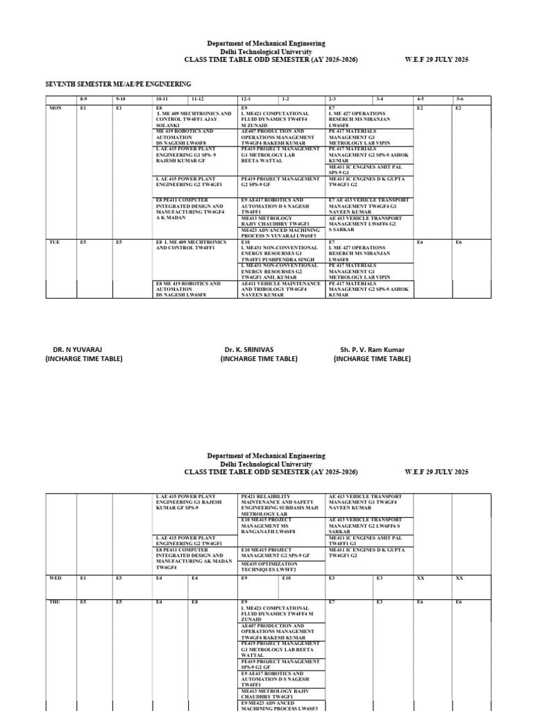 4th Year Class TT Aug 2025 | PDF | Engineering | Mechanical Engineering