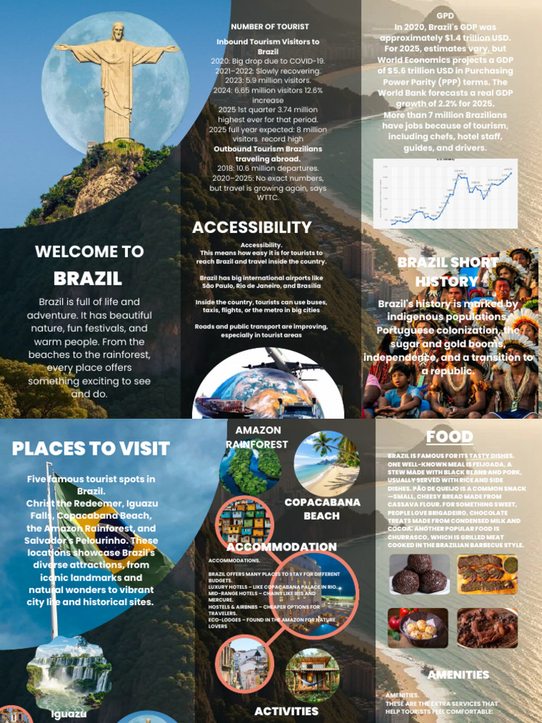 Green Simple Creative Travel Trifold Brochure - 20250802 - 092907 ...