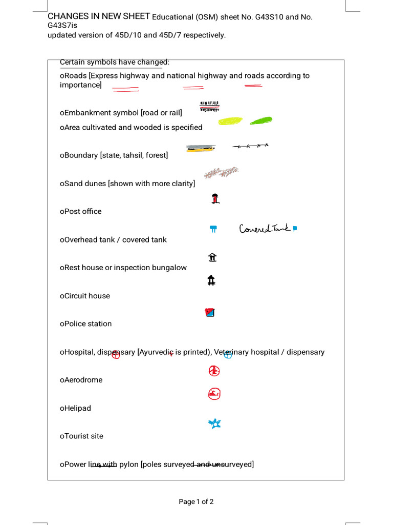 New Topo Map Symbols | PDF