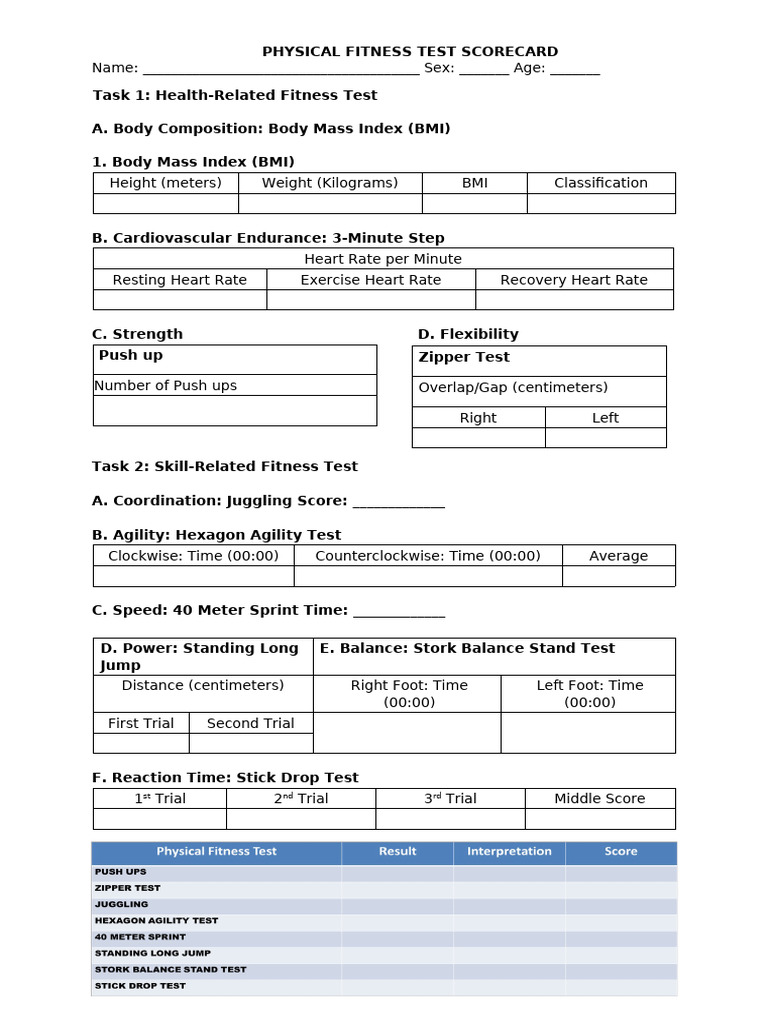 Physical Fitness Test Scorecard Template | PDF