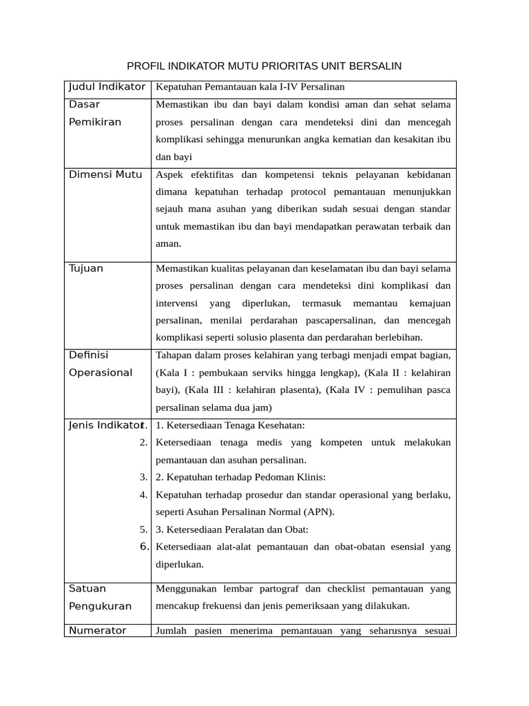 Profil Indikator Mutu Prioritas Unit VK | PDF