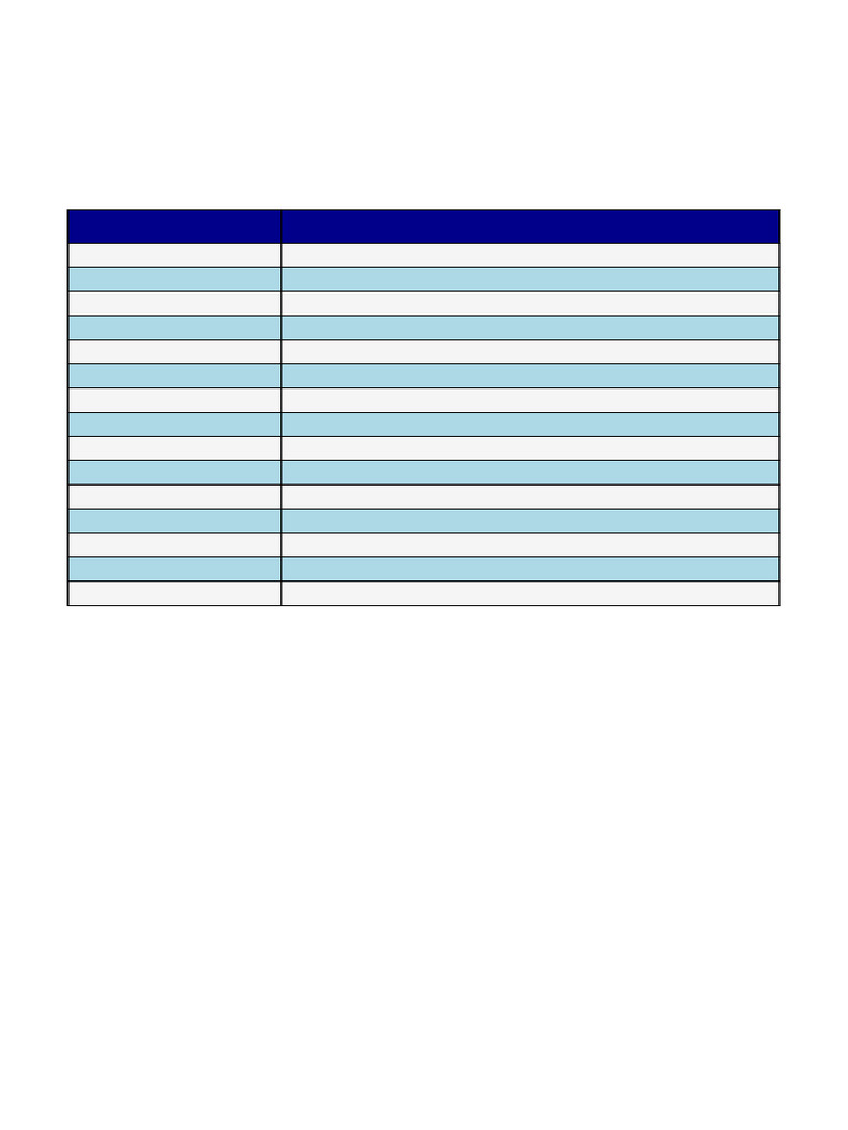 Ankit Sharma Study Timetable | PDF