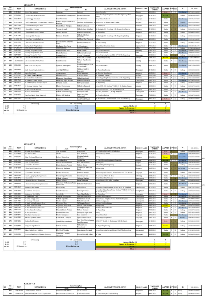 Absen Format Panjang Kelas 6 - 1 TH 2025.2026 Lengkap Per 21 Juli 2025 | PDF