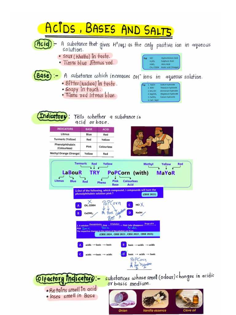 Acid Base and Salt | PDF