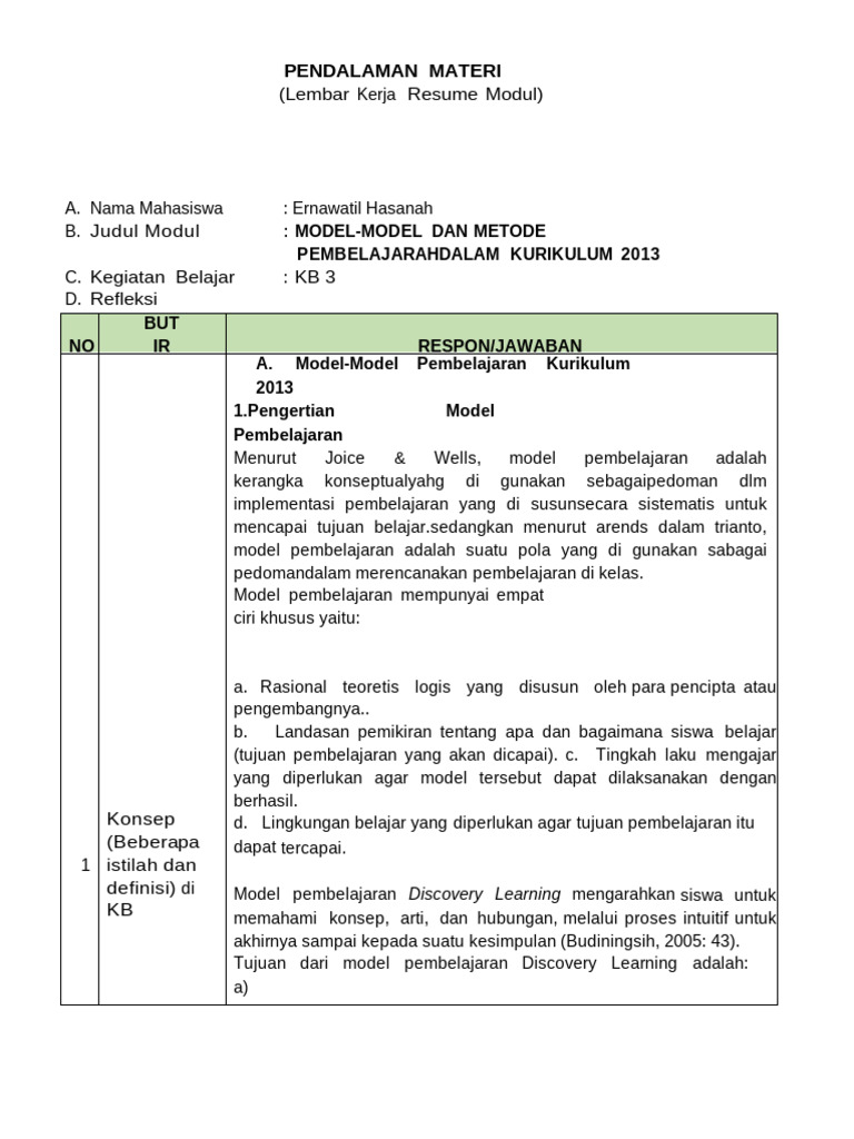 Resume Modul 1 KB 3sdh | PDF