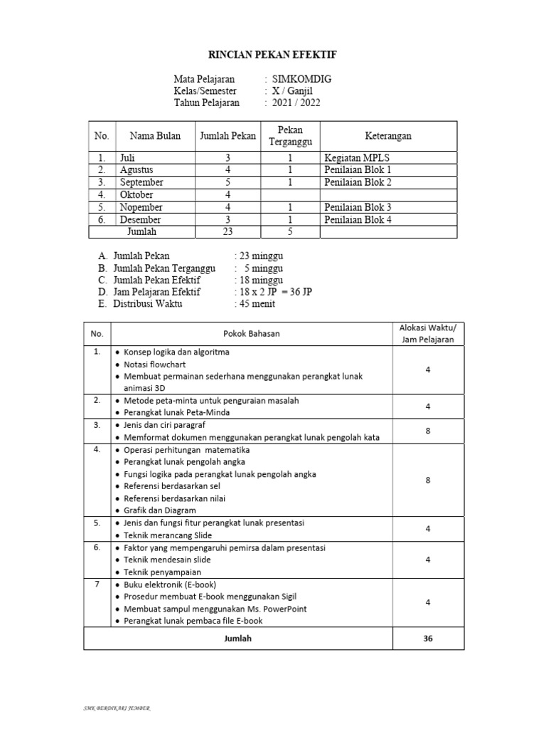 RPE - PROTA | PDF