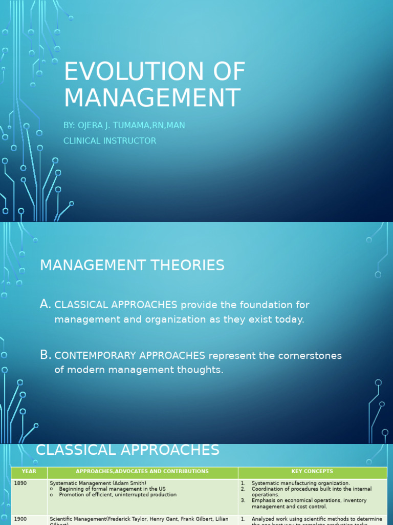 Evolution of Management | PDF | Employment | System
