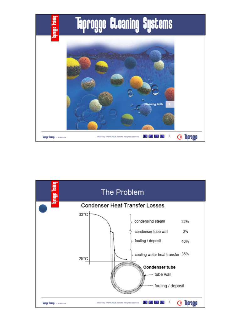 Taprogge Tube Cleaning Solutions Guide | PDF | Applied And ...