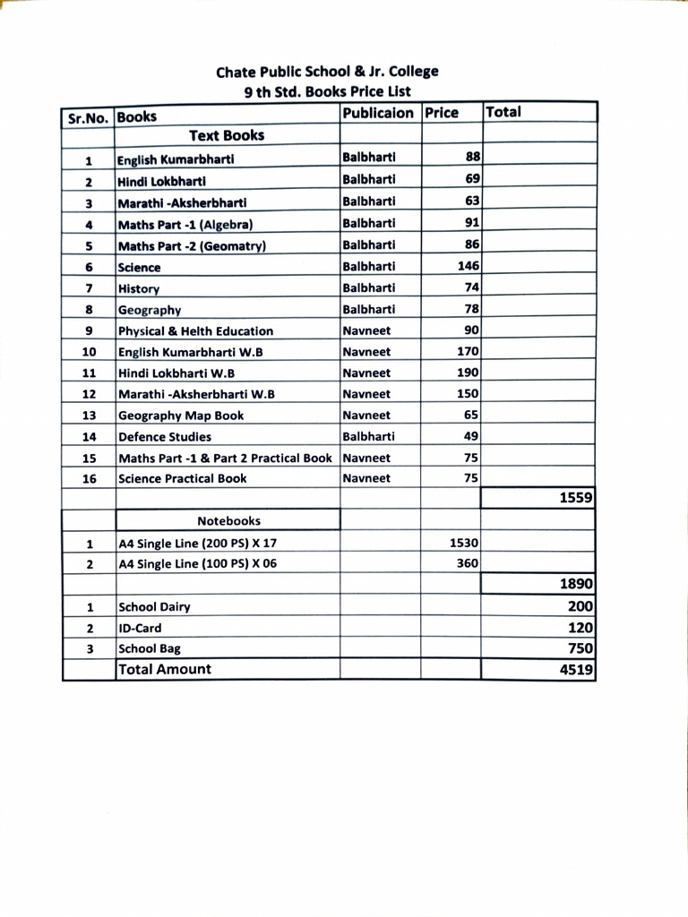 9th and 10th Std. Textbook Price List | PDF | Inquiry | Science