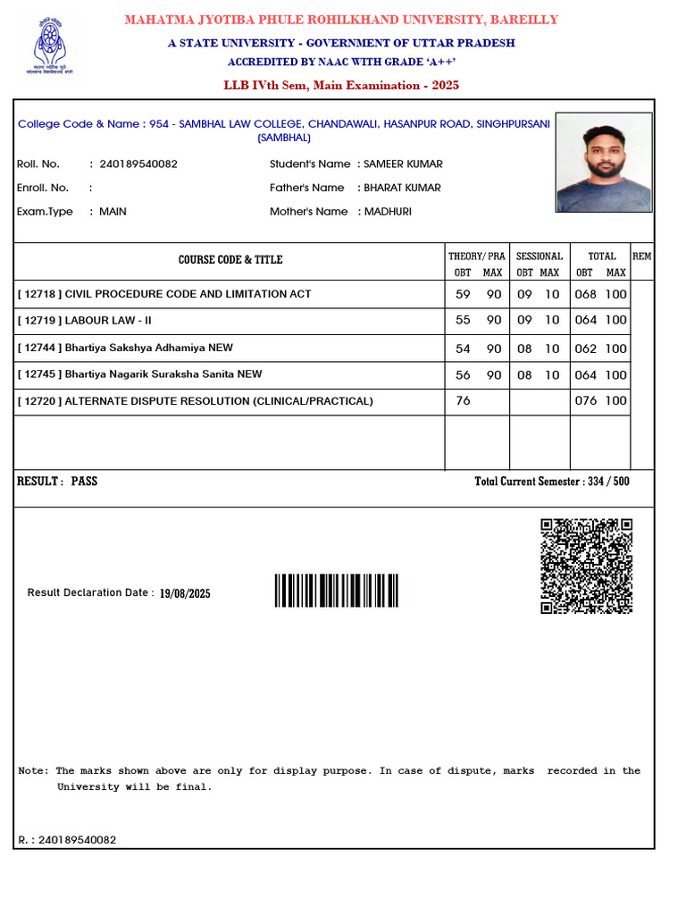LLB Ivth Sem, Main Examination - 2025: A State University - Government ...