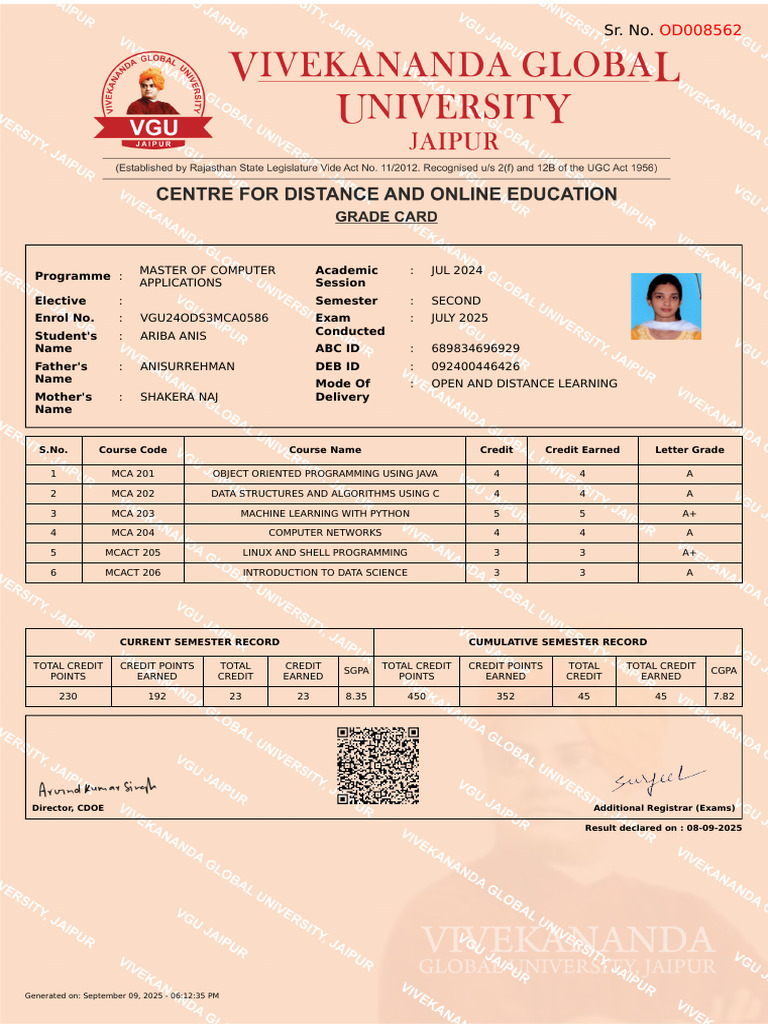Grade Report 09 09 2025 18 12 | PDF | Computer Programming ...