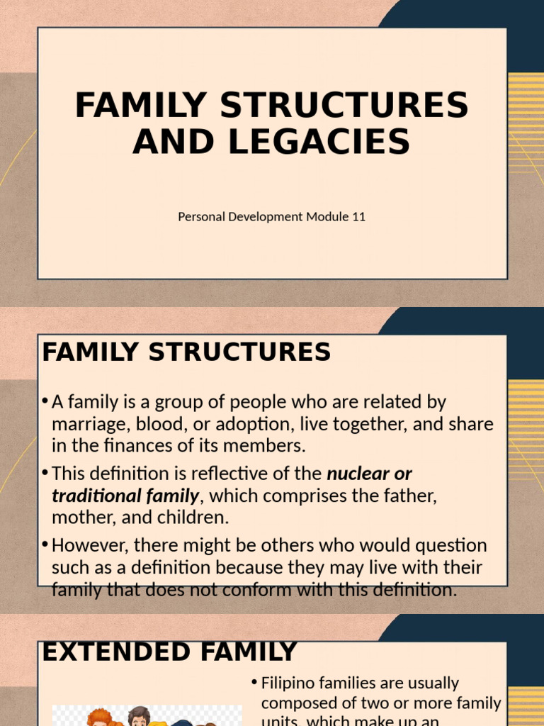 Module 11 Family Structures and Legacies | PDF | Family | Parenting