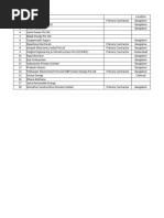 AP Transco Approved Vendor List | PDF | Transformer | Electronic ...