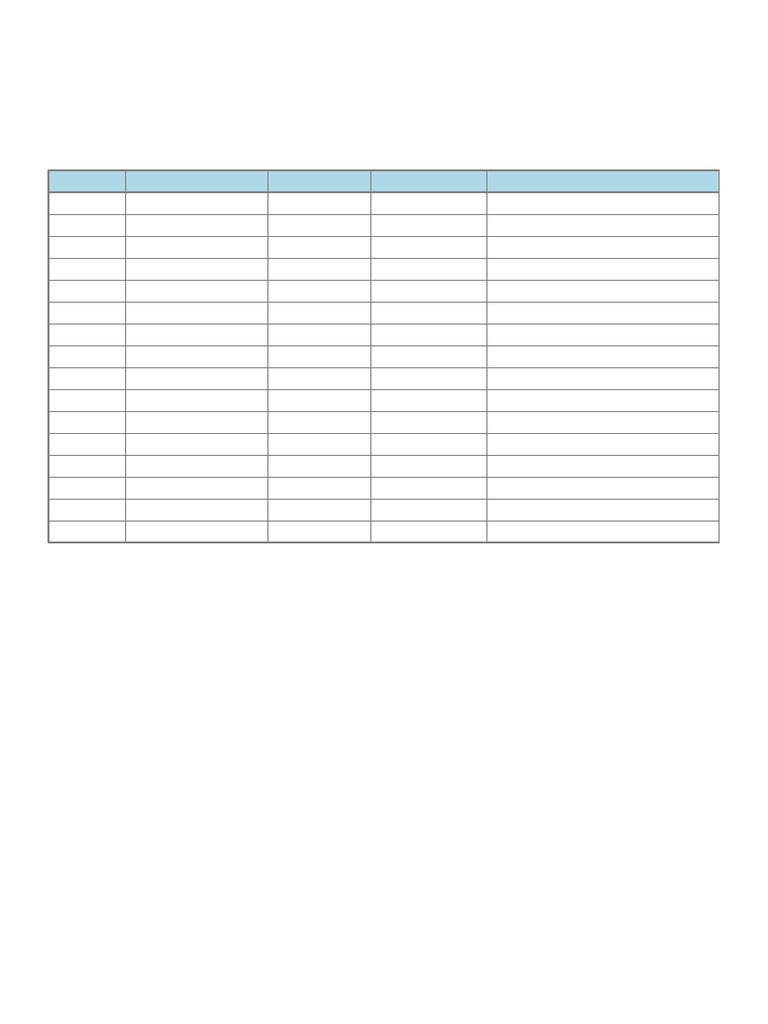 IELTS Fear Vocabulary | PDF