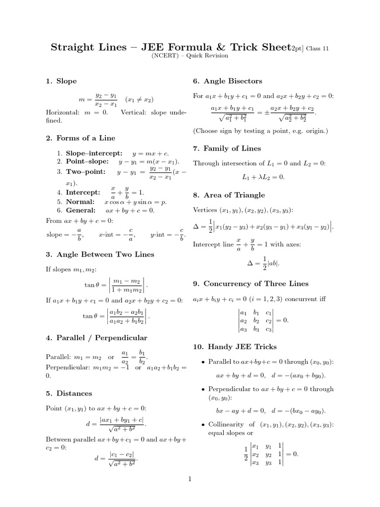 Class 11 Straight Lines Formula Sheet | PDF | Chess Openings ...