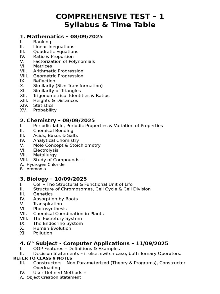Comprehensive Test Syllabus 2025 | PDF | Function (Mathematics) | Chemistry