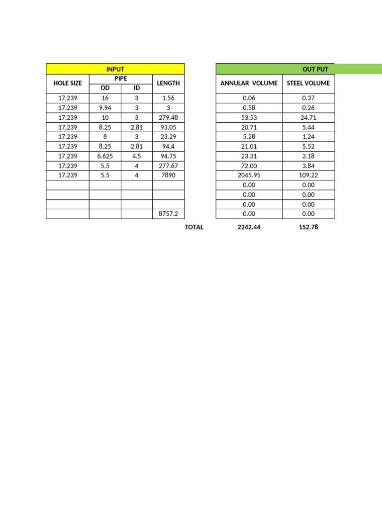 Pipe Volume and Pump Displacement Data | PDF | Mechanical Engineering