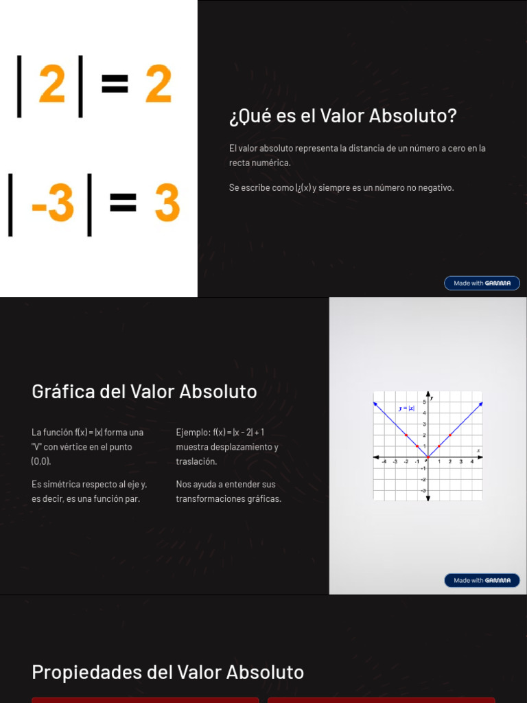 Valor Absoluto: Definición y Propiedades | PDF