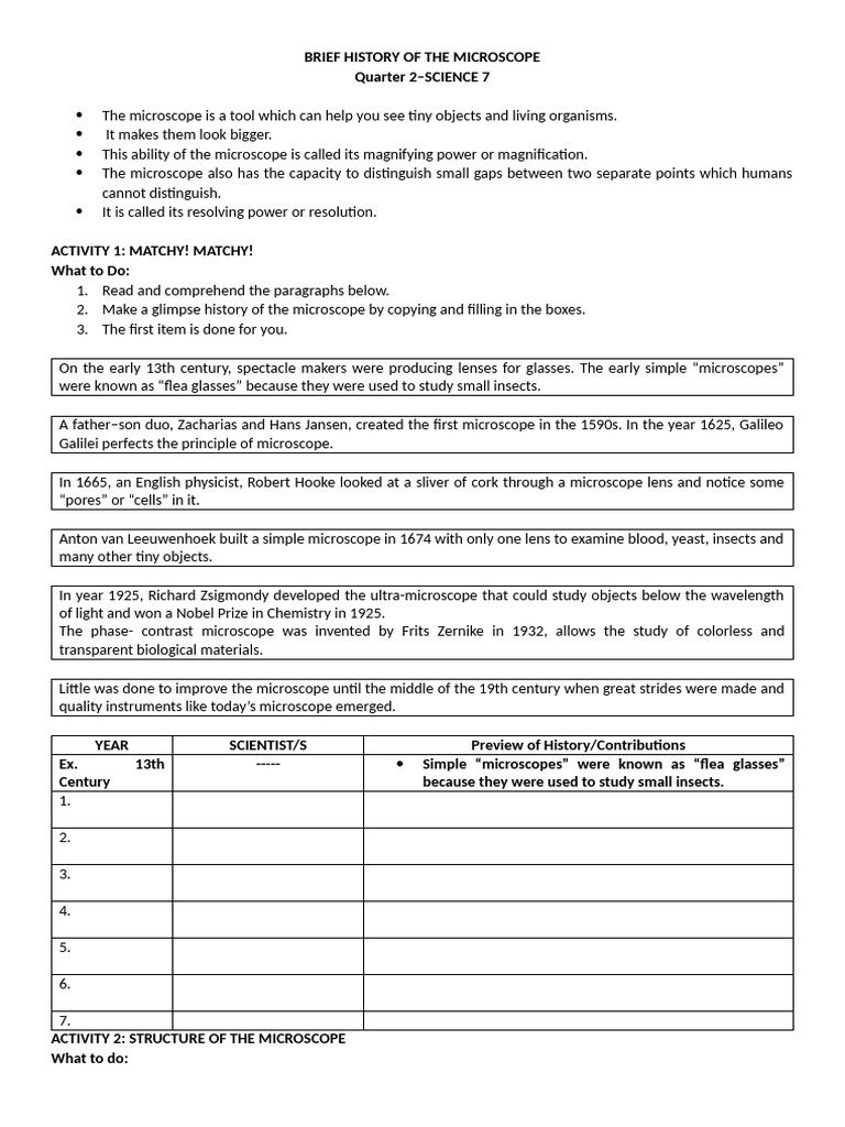 Activity Quarter 2 Brief History of The Microscope | PDF | Microscope ...