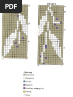 Free Birds Eye Pattern | PDF | Knitting | Textiles