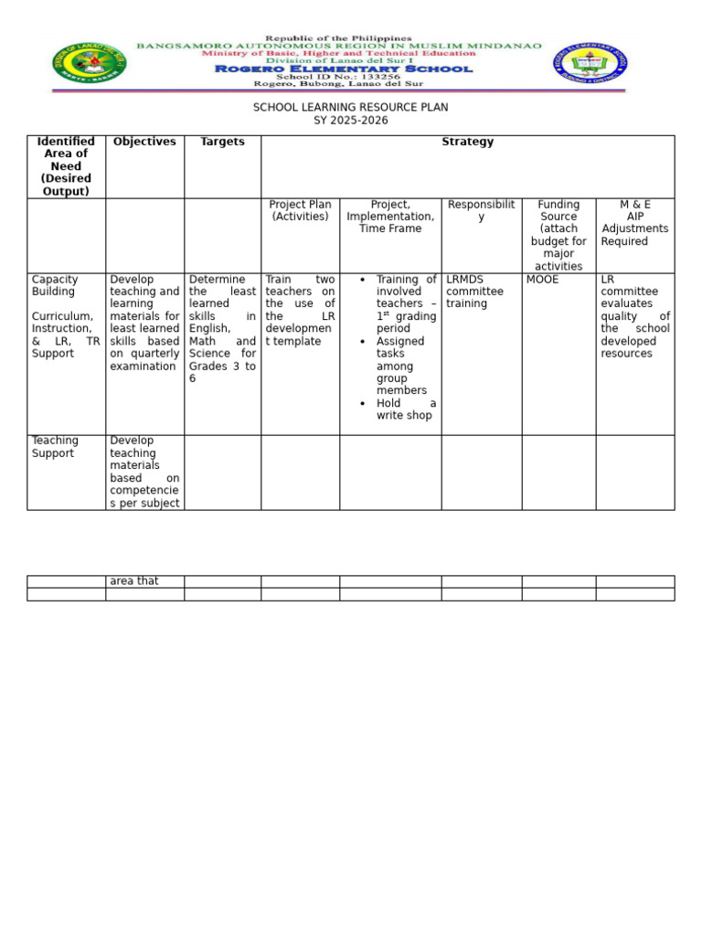 School Learning Resource Plan 2025-2026 | PDF