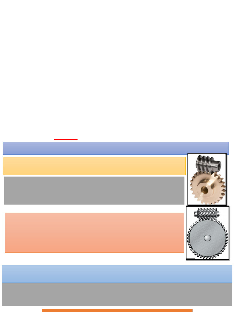 4.modofied Design of Worm Gear | PDF | Gear | Friction
